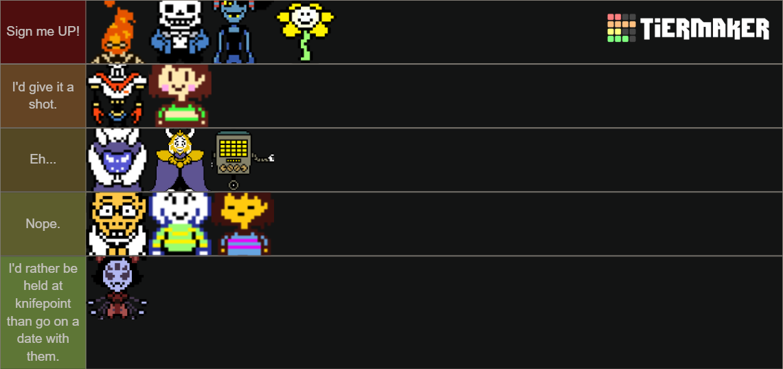Undertale Date-ability Tier List (Community Rankings) - TierMaker