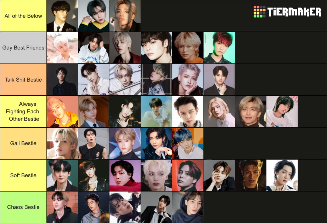 Kpop Tier List (Community Rankings) - TierMaker