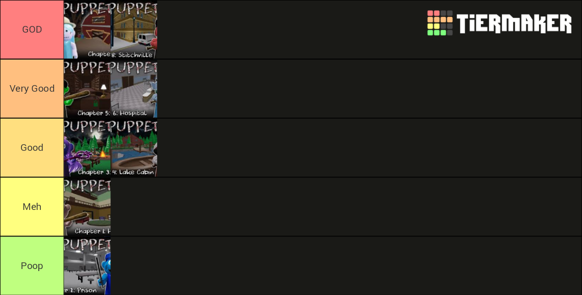 Puppet Roblox (Maps) Tier List (Community Rankings) - TierMaker