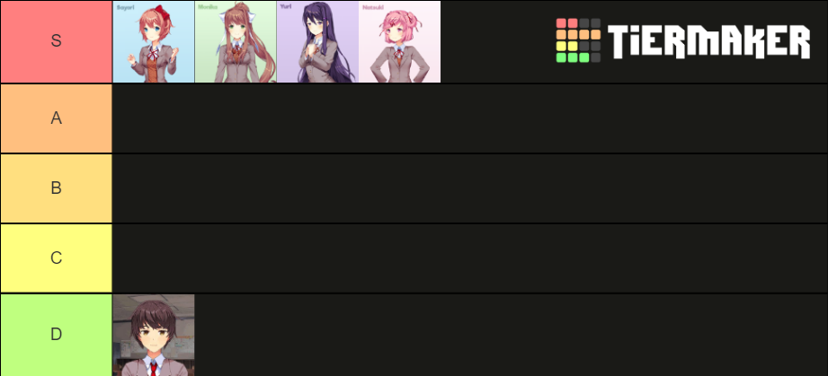 DDLC characters Tier List (Community Rankings) - TierMaker