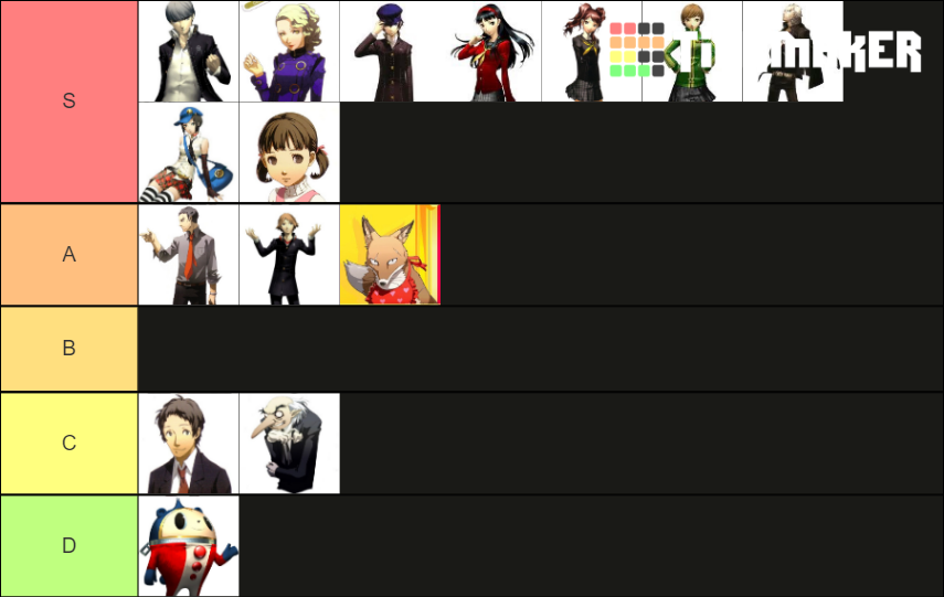 Persona 4 Characters Tier List (Community Rankings) - TierMaker