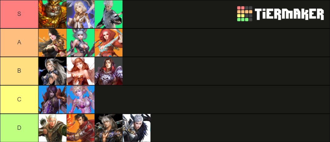 Ranking de Classes - Perfect World Tier List (Community Rankings ...