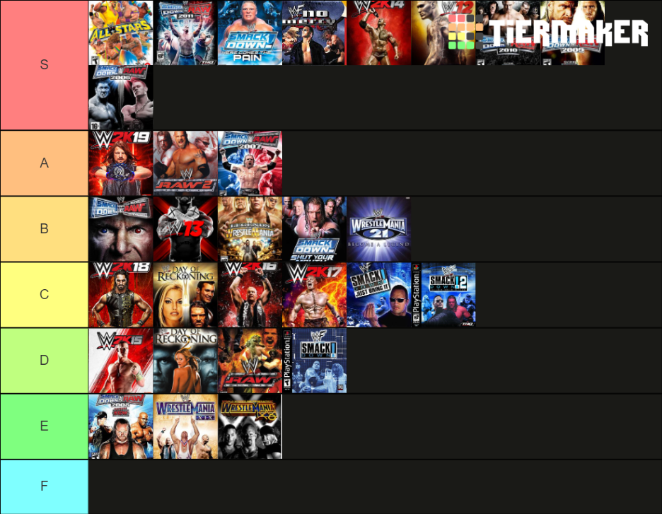 WWE Video Games Tier List (Community Rankings) - TierMaker