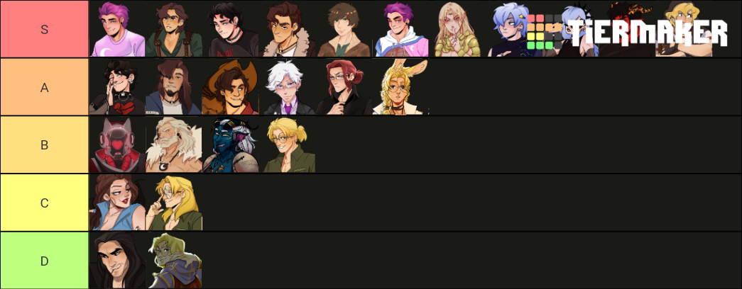 YuuriVoice OC Tier List (Community Rankings) - TierMaker