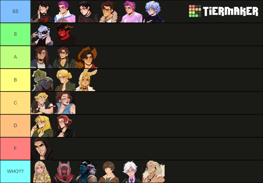 YuuriVoice OC Tier List (Community Rankings) - TierMaker