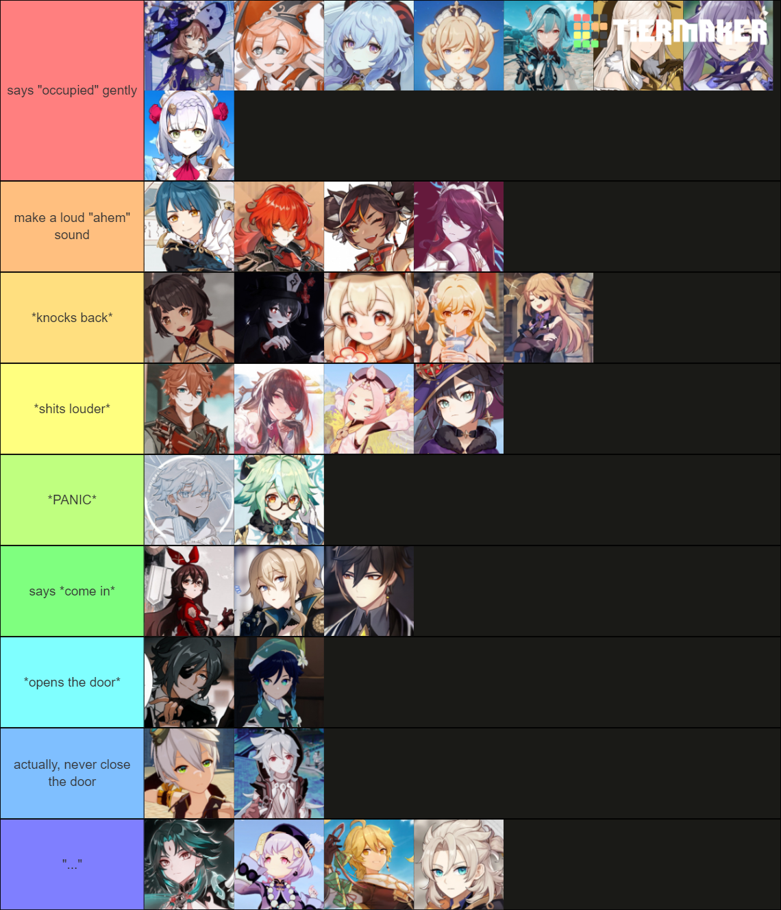 Genshin Impact reaction to knock their bathroom Tier List (Community ...
