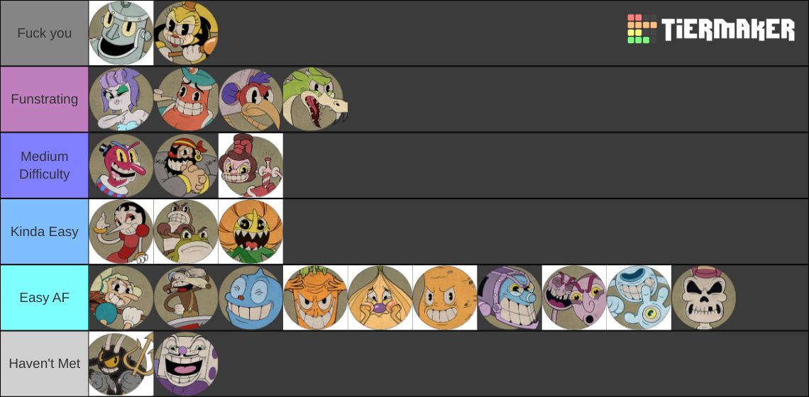 Cuphead Boss Tier List (Community Rankings) - TierMaker