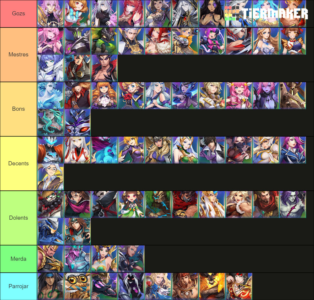 Mobile Legends Adventure ACiK Tier List (Community Rankings) - TierMaker