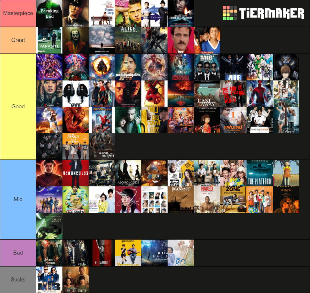 My movies Tier List (Community Rankings) - TierMaker