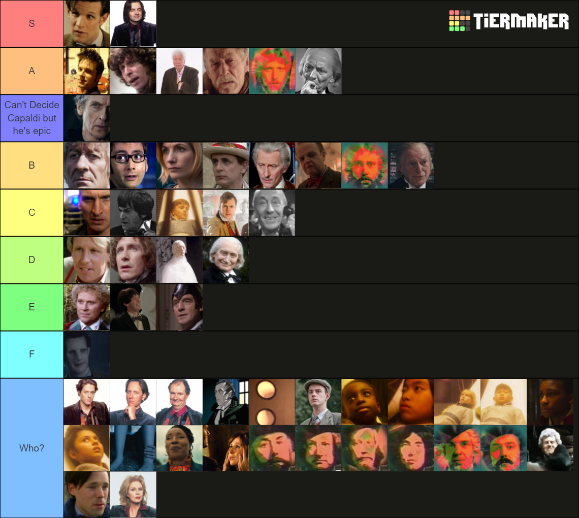 A complete Doctor Who Doctors tier Tier List (Community Rankings ...