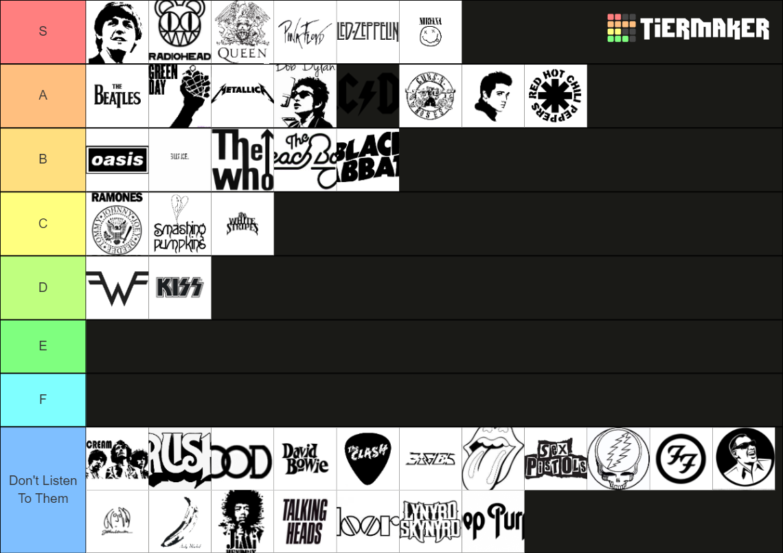 Best Classic Rock Bands Tier List (Community Rankings) - TierMaker