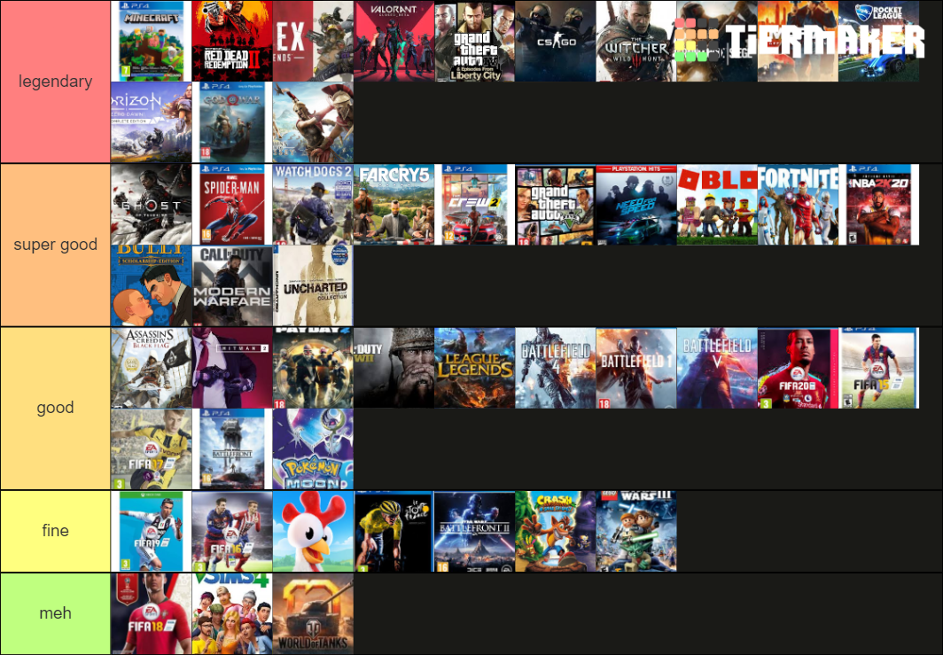 best games Tier List (Community Rankings) - TierMaker