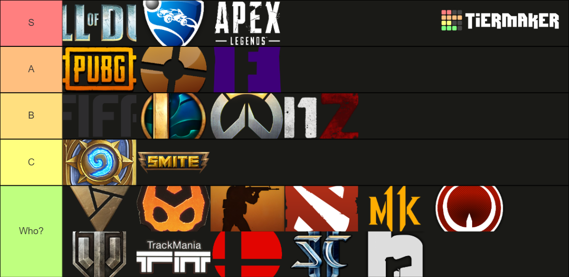 Esports Games Tier List (Community Rankings) - TierMaker