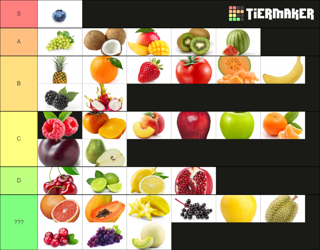 Fruit Tier List (Community Rankings) - TierMaker