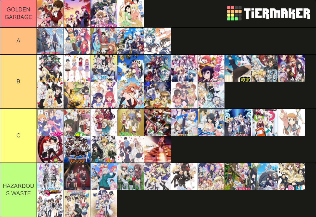 GARBAGE ANIME Tier List (Community Rankings) - TierMaker