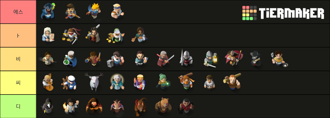 2048 히어로즈 Tier List (Community Rankings) - TierMaker