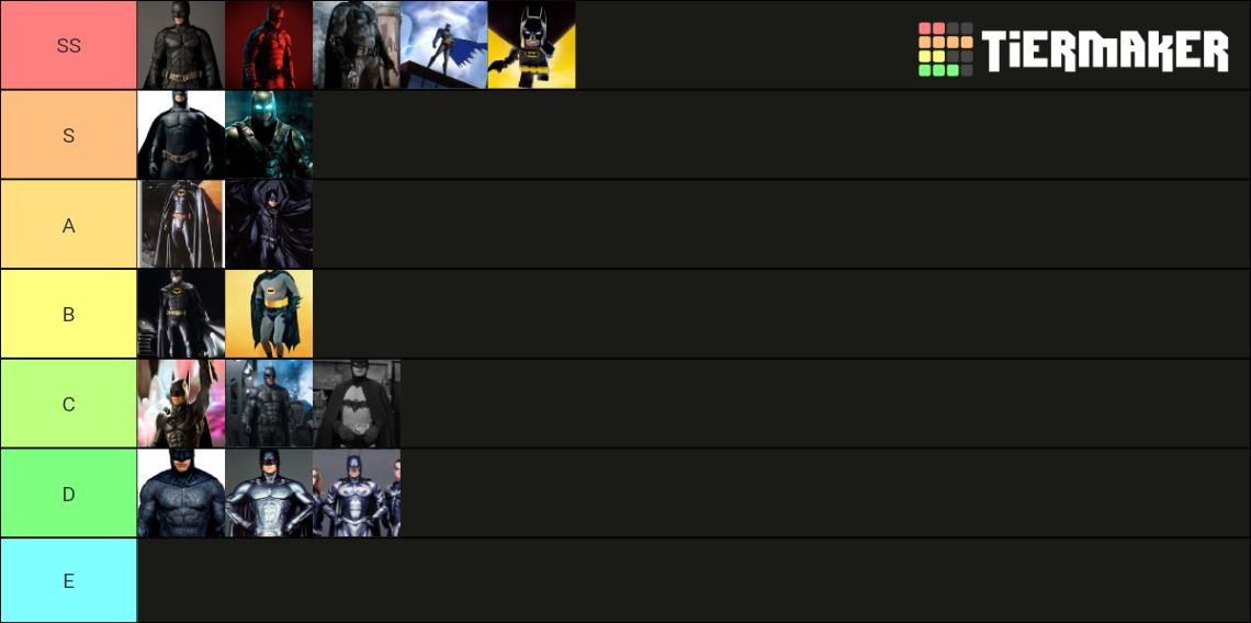 Every Single Cinematic Batman Suit Tier List (Community Rankings ...