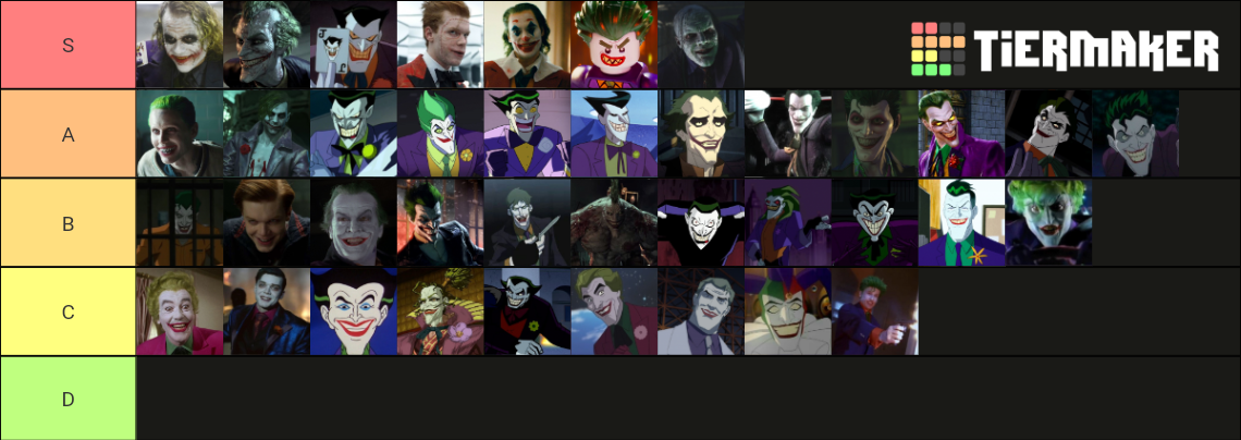 Joker Variations Tier List (Community Rankings) - TierMaker Joker Variations Tier List (Community Rankings) - TierMaker