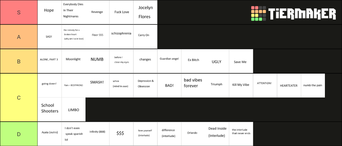 XXXTentacion Songs (studio album addition) Tier List (Community ...