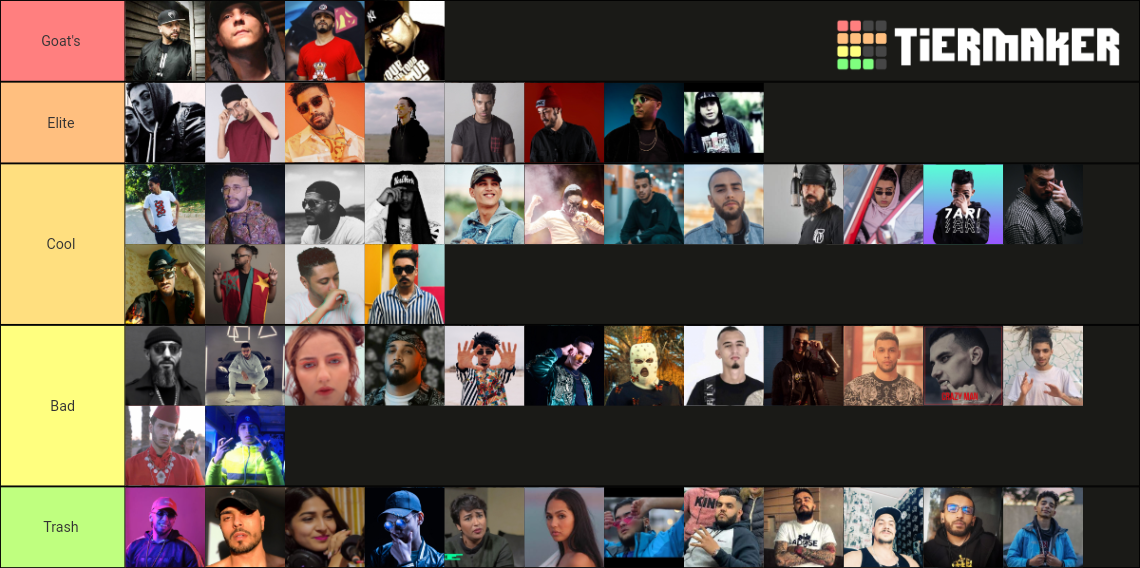 moroccan rappers Tier List (Community Rankings) - TierMaker