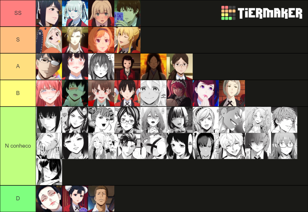 Kakegurui Series Cast Tier List (Community Rankings) - TierMaker