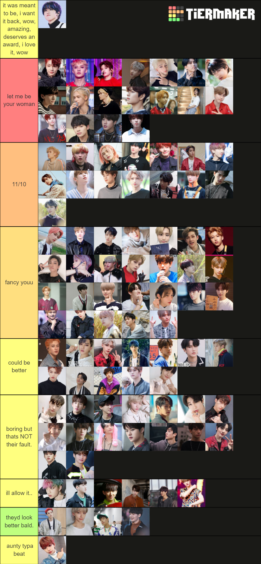 skz hairstyles Tier List (Community Rankings) - TierMaker