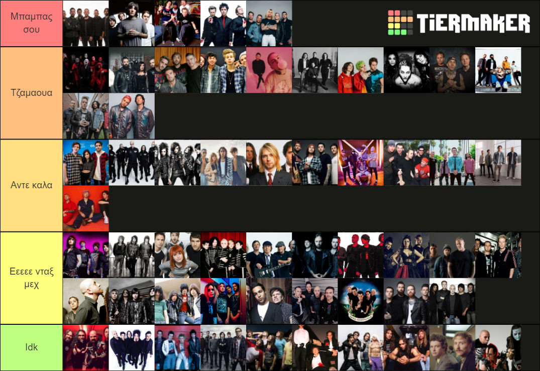 Best Bands Tier List (Community Rankings) - TierMaker