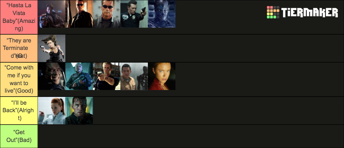 All Terminators from Worst to Best Tier List (Community Rankings ...