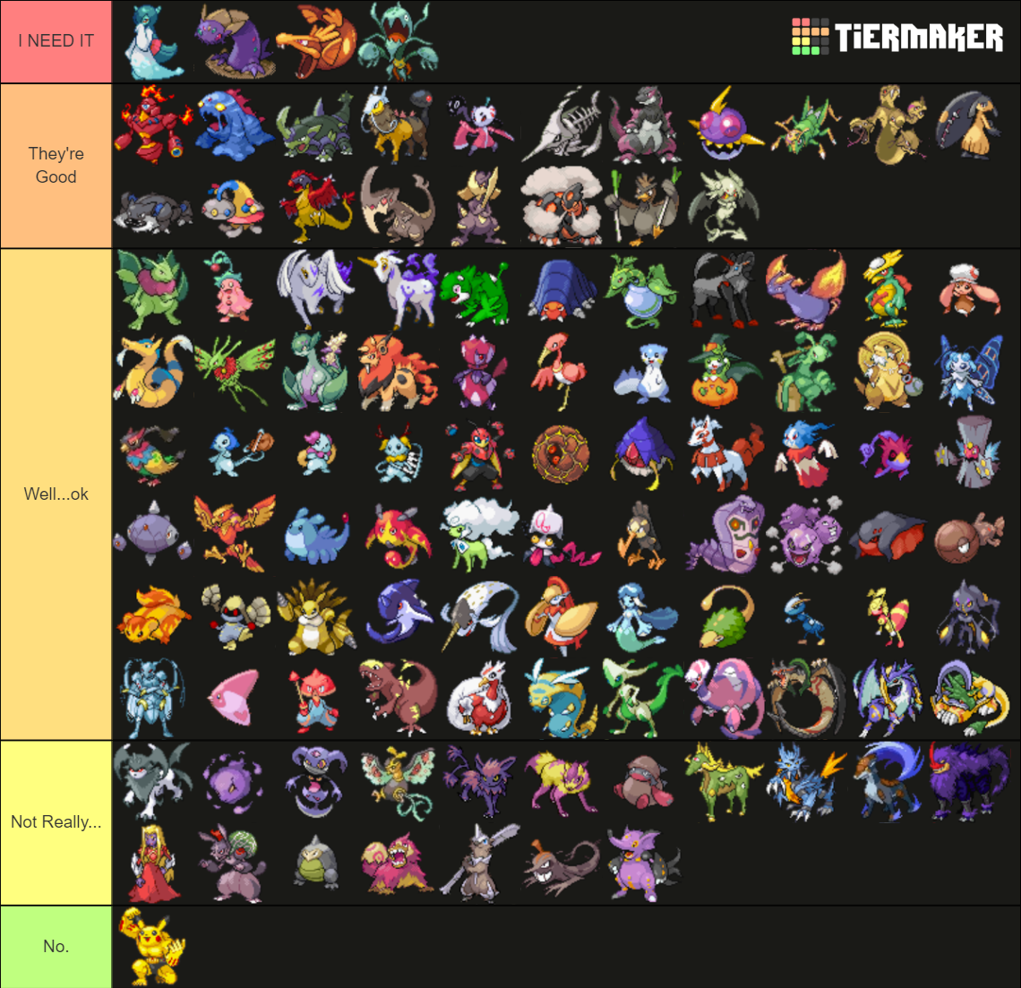 Pokemon vega fakemon Tier List (Community Rankings) - TierMaker
