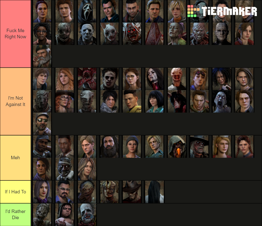 All DBD Characters 5.6.0 (Sadako Rising + Alternates) Tier List ...