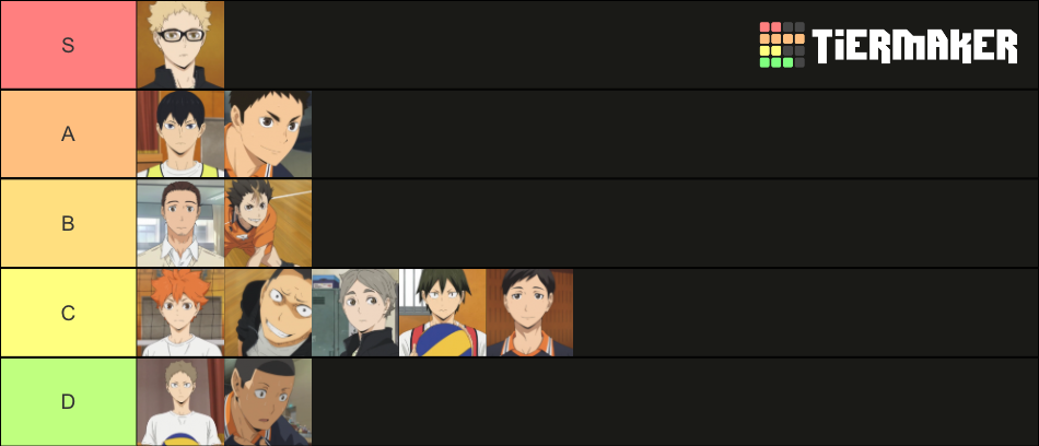 Karasuno Players(Haikyuu!!) Tier List (Community Rankings) - TierMaker
