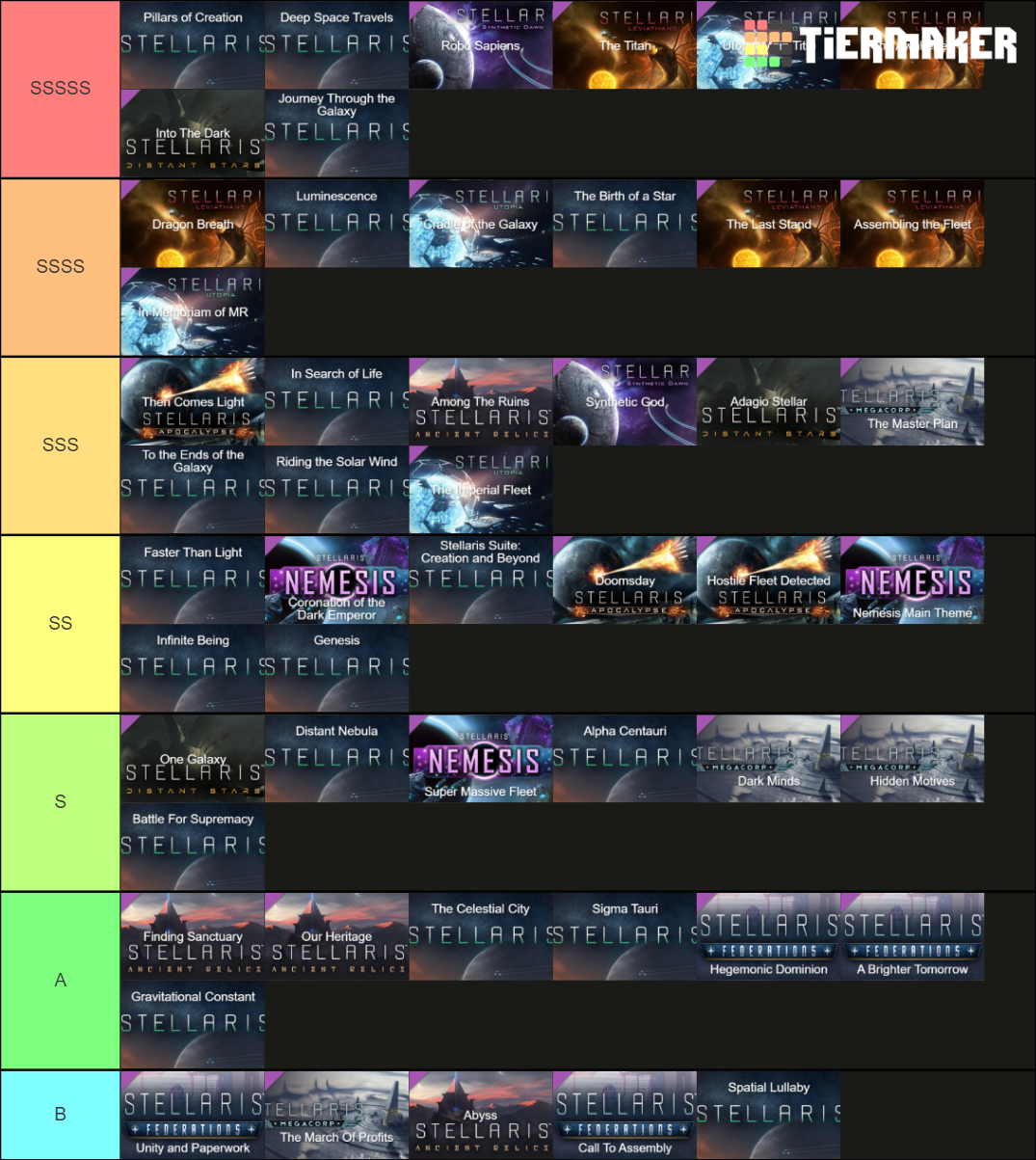 Stellaris OST Maker Tier List (Community Rankings) - TierMaker