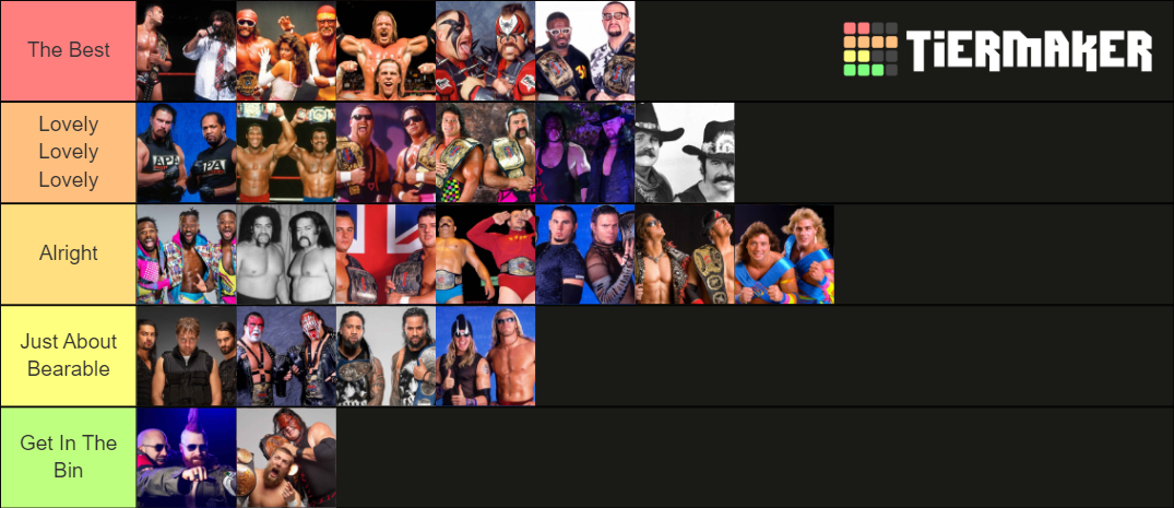 WWE's Greatest Tag Teams Tier List (Community Rankings) - TierMaker