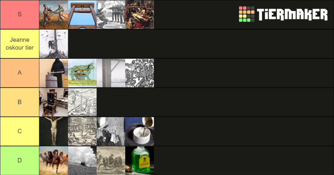 Execution method Tier List (Community Rankings) - TierMaker