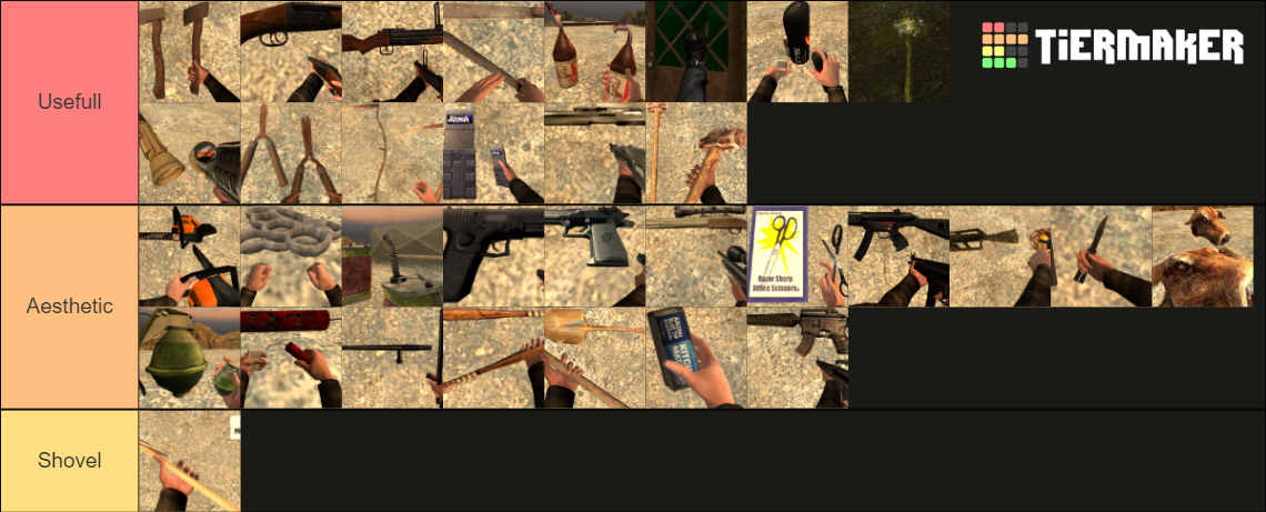 Postal 2 Weapons Tier List (Community Rankings) - TierMaker