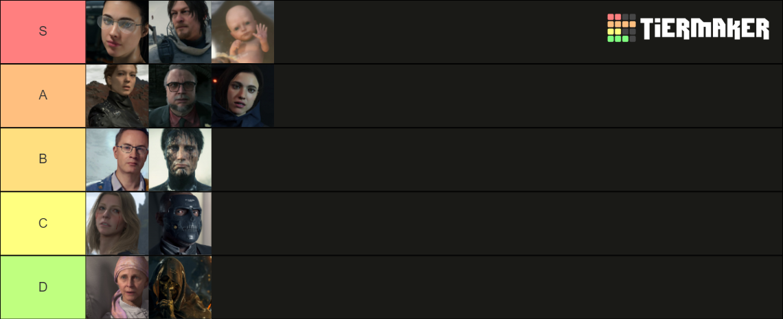 Death Stranding Main Characters Tier List (Community Rankings) - TierMaker