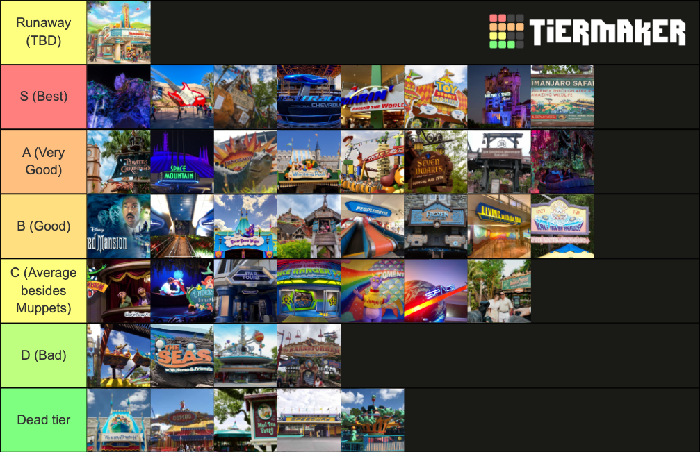 Every Ride in Disney World (Magic, Epcot, Hollywood, Animal) Tier List ...