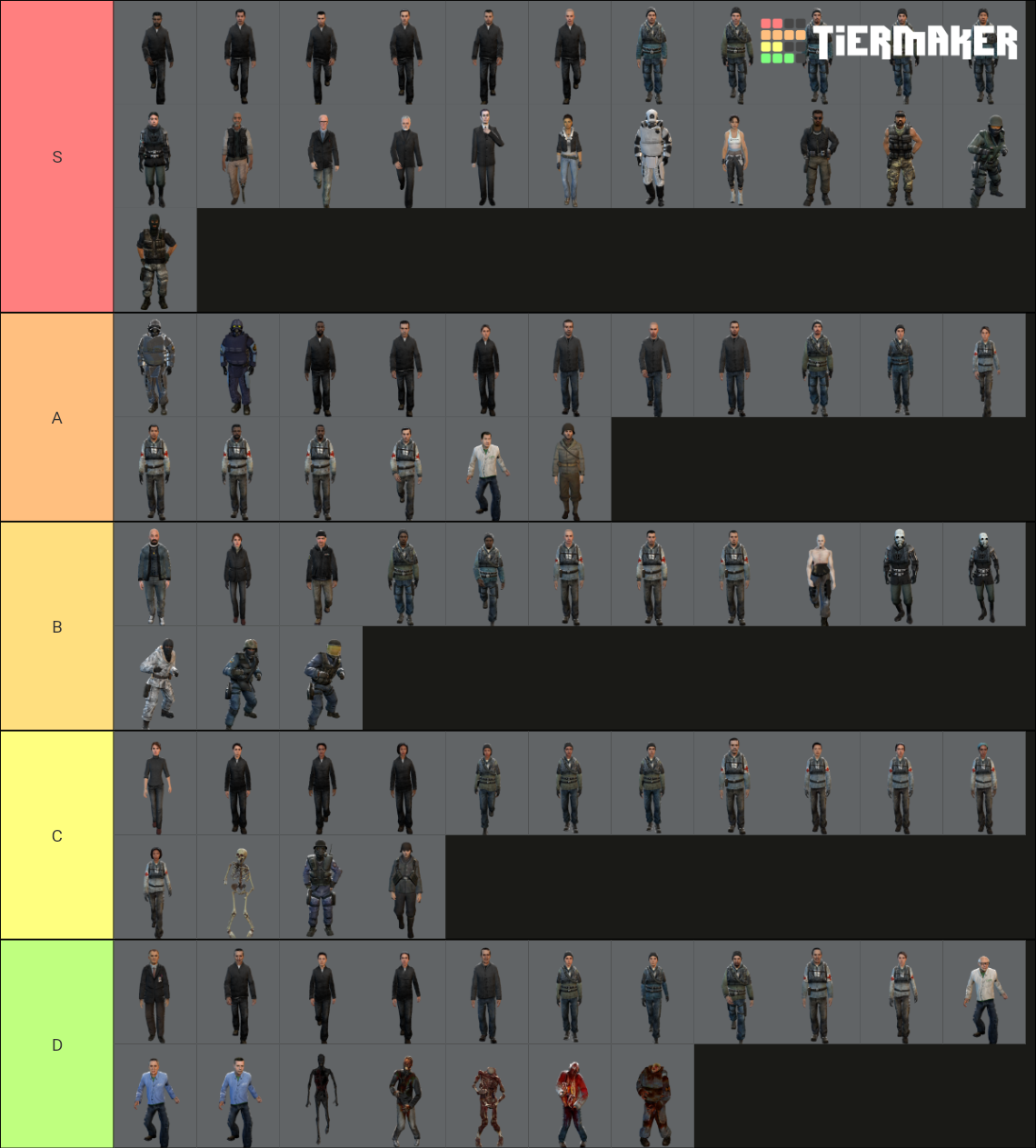 Garry's Mod Playermodels Tier List (Community Rankings) - TierMaker