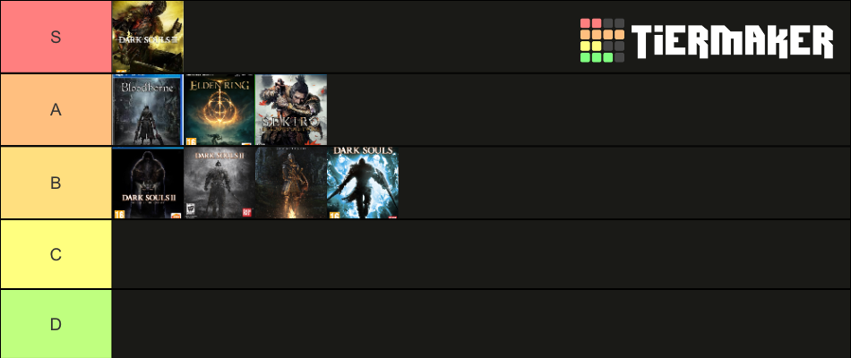 From Softwares Souls-Born games. Tier List (Community Rankings) - TierMaker