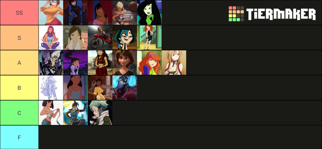 Baddest Cartoon/Anime Characters Tier List (Community Rankings) - TierMaker