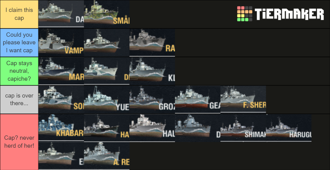 DDs for cap contesting Tier List (Community Rankings) - TierMaker