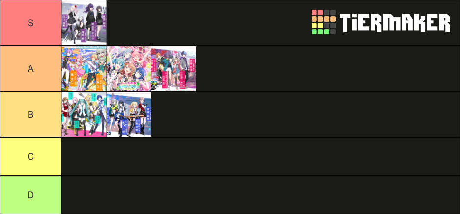 Project Sekai main units Tier List (Community Rankings) - TierMaker