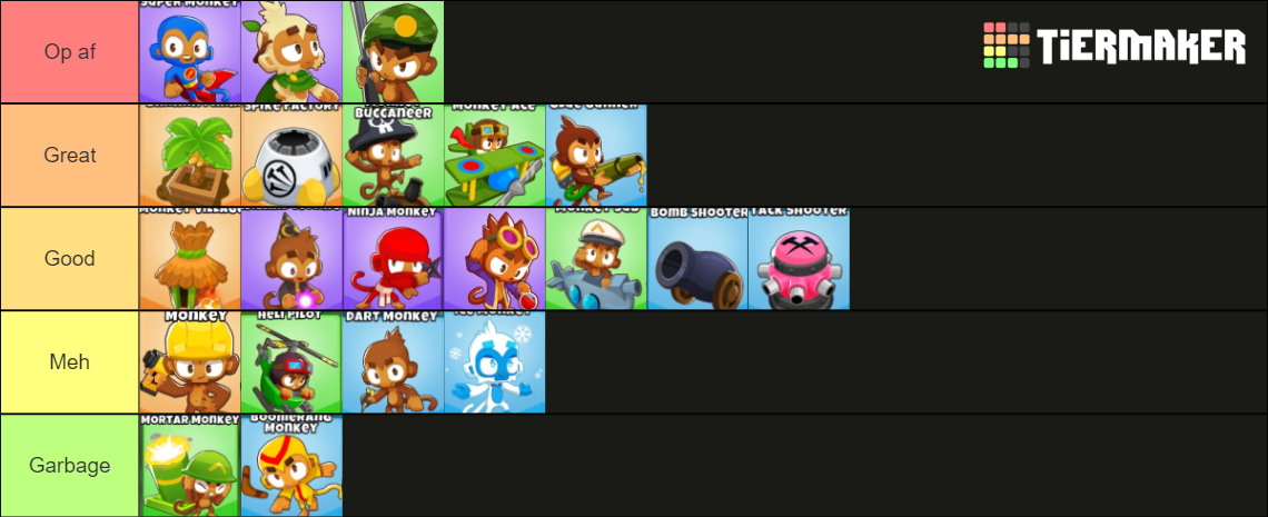 BTD6 tower list Tier List (Community Rankings) - TierMaker