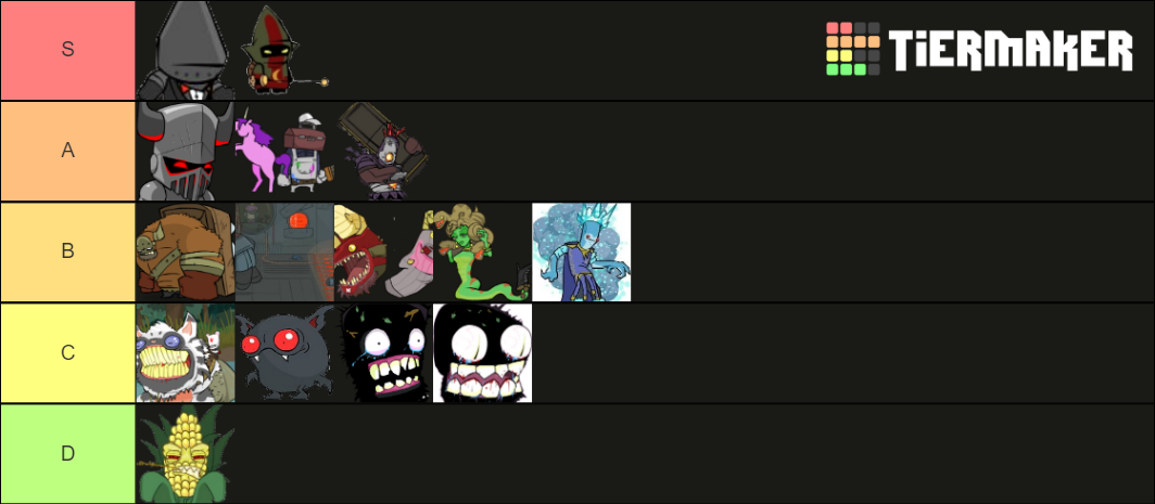 Castle crasher bosses Tier List (Community Rankings) - TierMaker