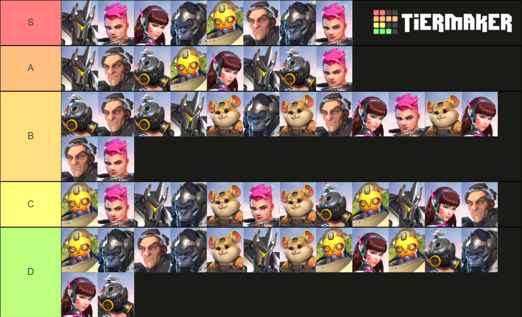 Overwatch Tank Duos Tier List (Community Rankings) - TierMaker