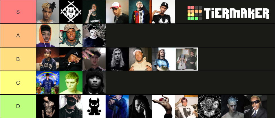 Underground rappers Tier List (Community Rankings) - TierMaker