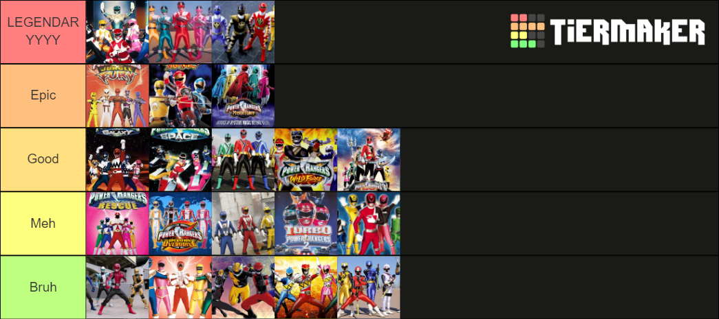 Power Rangers Tier List (Community Rankings) - TierMaker