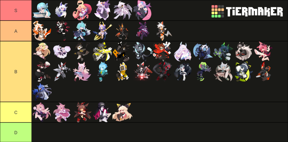 Star Healer Tier List (Community Rankings) - TierMaker
