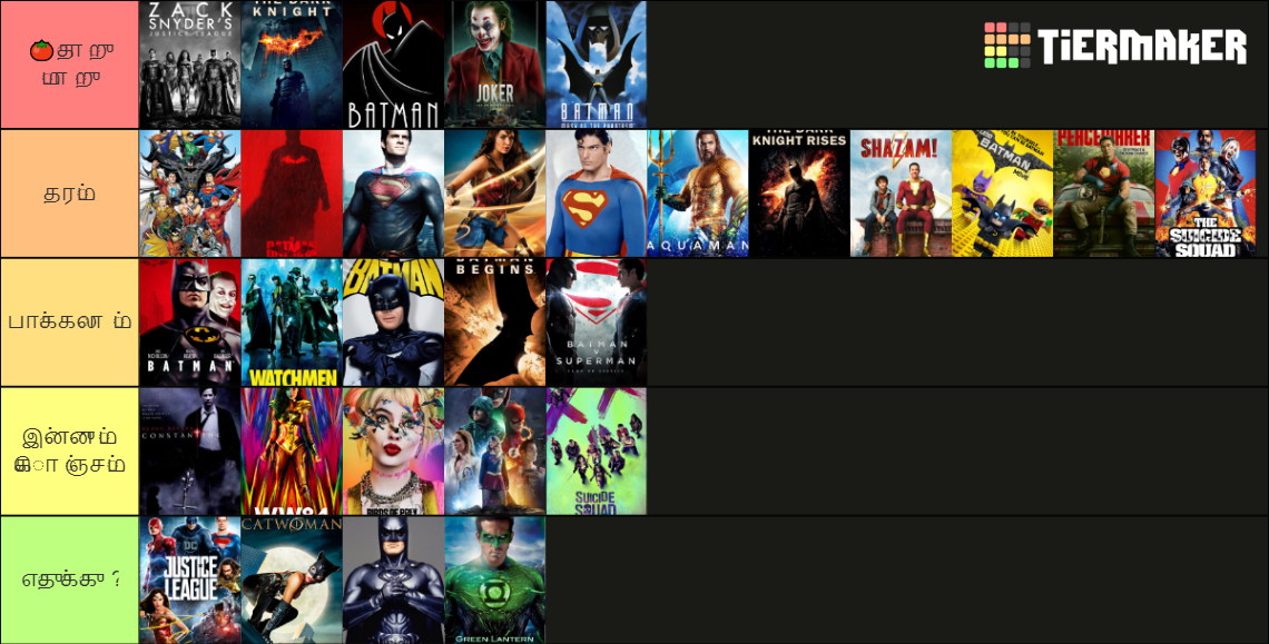 Dc Movies and Series Tier List (Community Rankings) - TierMaker
