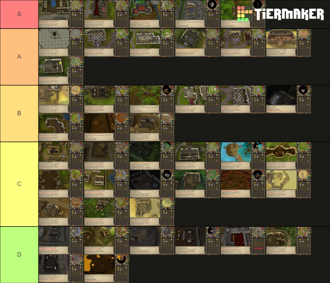 Runescape bank tiers Tier List (Community Rankings) - TierMaker